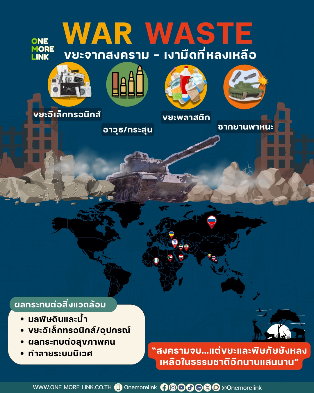 WAR WASTEขยะจากสงคราม = เงามืดที่ธรรมชาติและมนุษย์ต้องเผชิญนับสิบปี ...